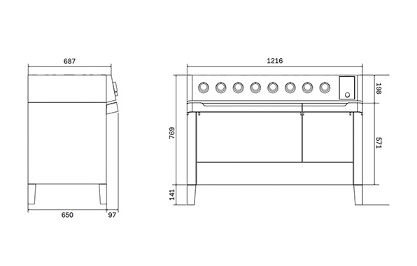 ILVE Panoramagic 120 Induction Range Cookers - Rangecookers.co.uk