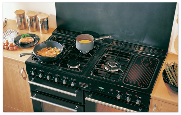 Rangemaster 110 Splashback Splashbacks - Rangecookers.co.uk