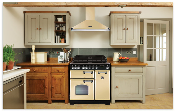 Rangemaster Classic 110 Hood Hoods - Rangecookers.co.uk