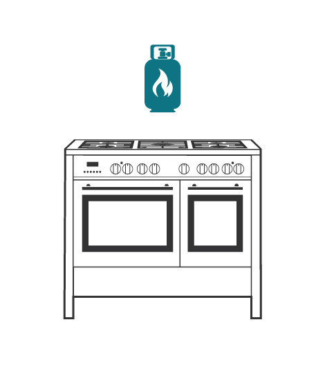 Range Cookers with Free UK Delivery from the Range Cooking Experts