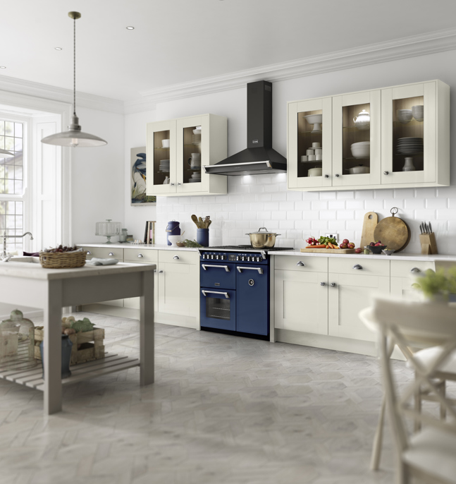 Range Cooker Lead Times - The Rangecookers Blog