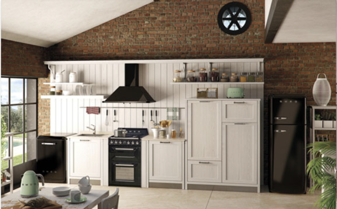 Mini Ranges - The Rangecookers Blog