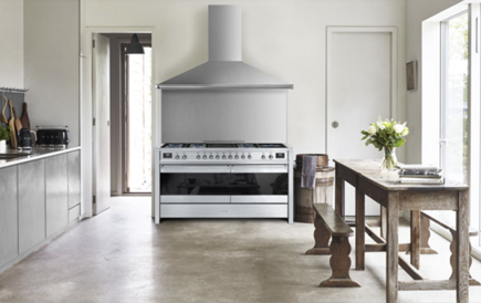 140cm & Above Range Cookers - The Rangecookers Blog